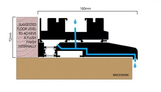 Supreme 4.5m White Sliding Door - Double Glazed