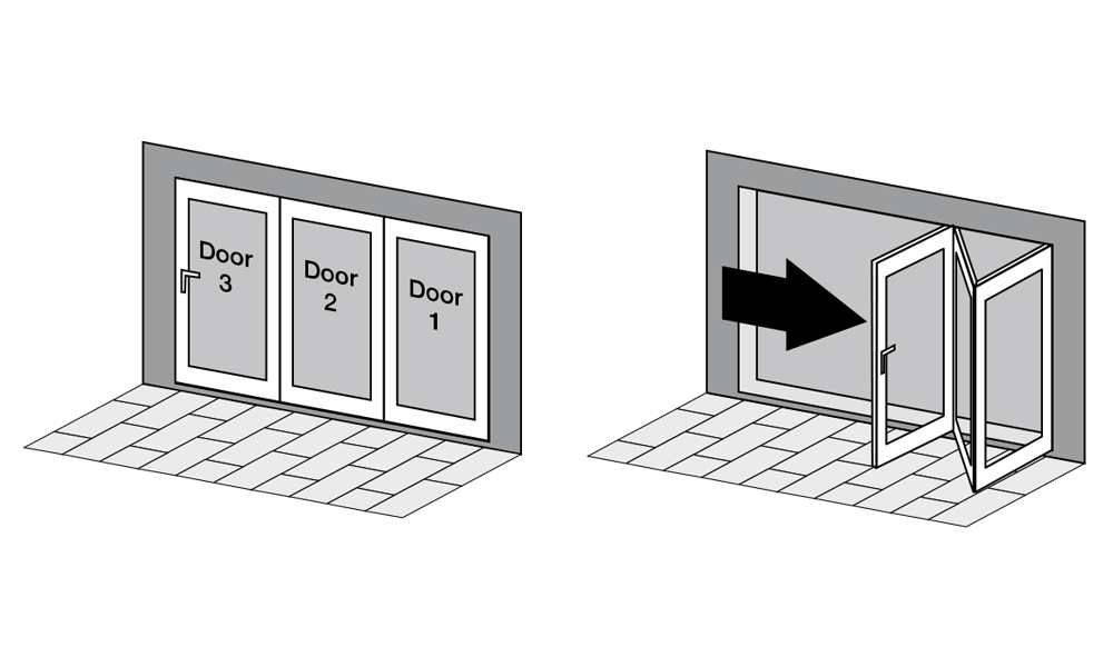 Our Most Frequently Asked Questions Are Answered | Vufold