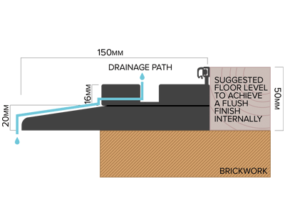 4.8m Black Aluminium Bifold Doors | Vufold Status Range